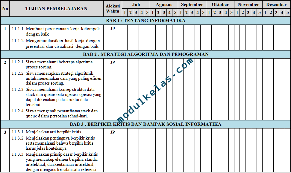 Program Semester Informatika Kelas 11 Kurikulum Merdeka - Modul Kelas