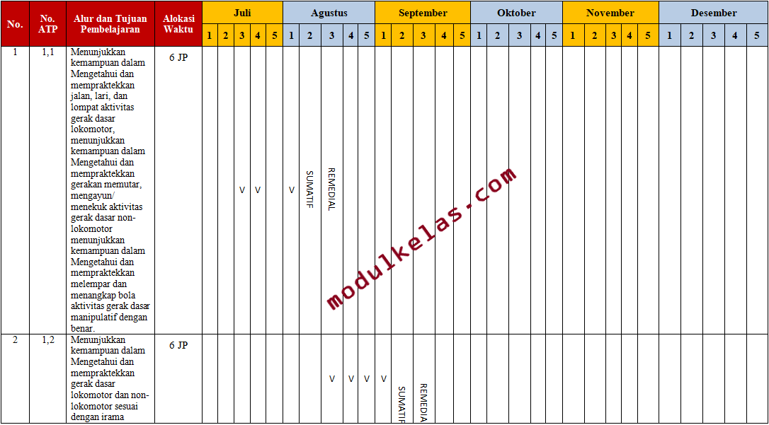 Prosem PJOK Kelas 1 SD/MI Fase A Kurikulum Merdeka - Modul Kelas