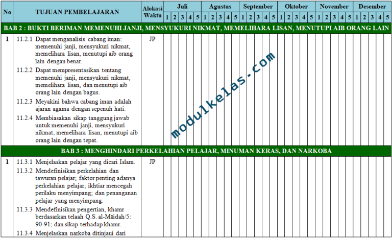 Prosem PAI dan Budi Pekerti Kelas 11 Kurikulum Merdeka - Modul Kelas